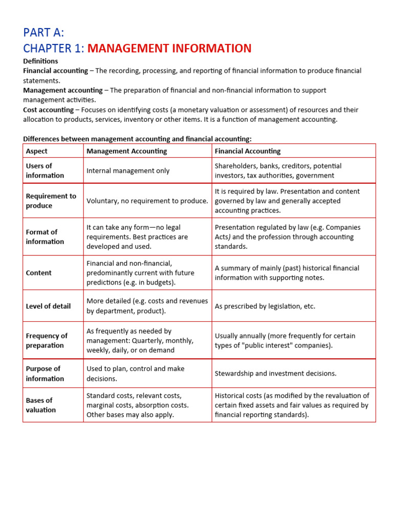 Chapter 1 _ Management information | PDF | Management Accounting | Accounting