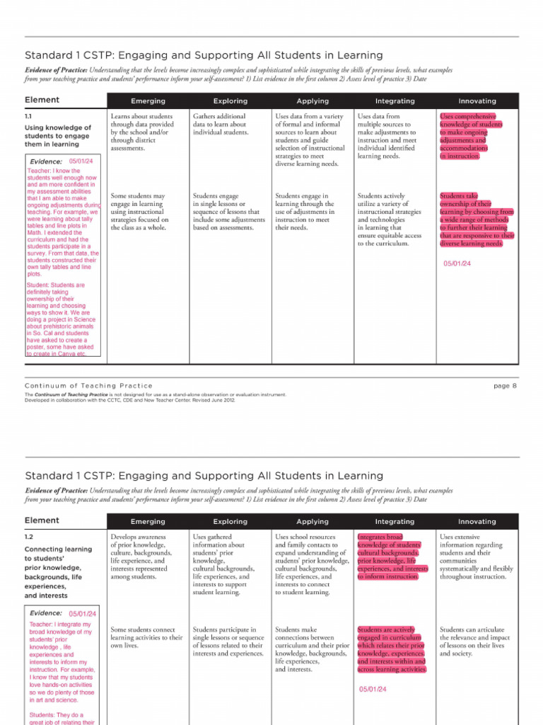 Spring 2024 CSTP 1 | PDF