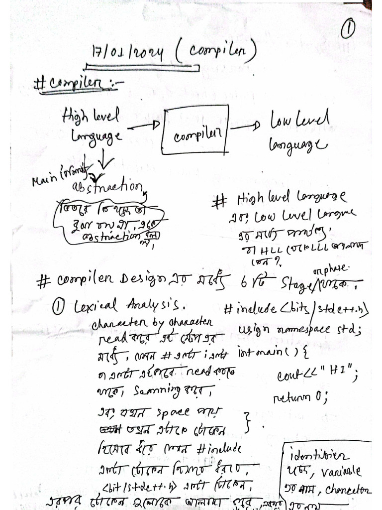 Compiler Design CT Exam | PDF