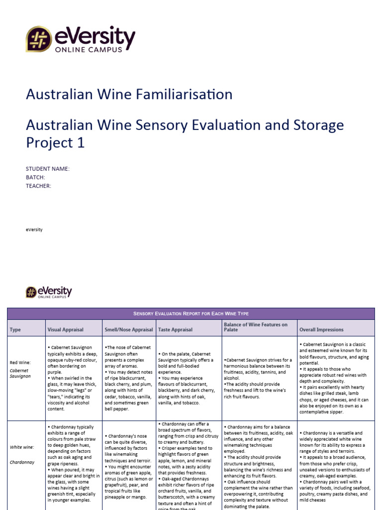 1 FAB032 EVT 001 Australian Wine Familiarisation Project 1 Template V1 ...