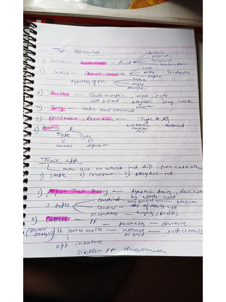 Image to PDF class 12 ch 2 psy | PDF Image to PDF class 12 ch 2 psy | PDF