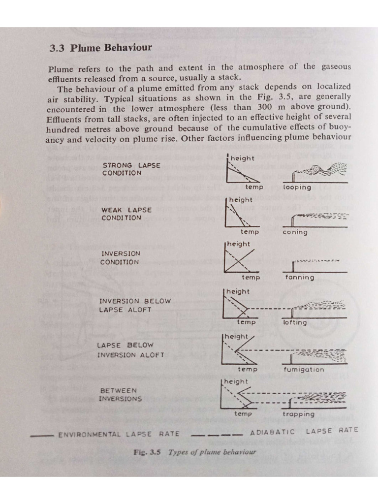 Plume Behaviour Pdf