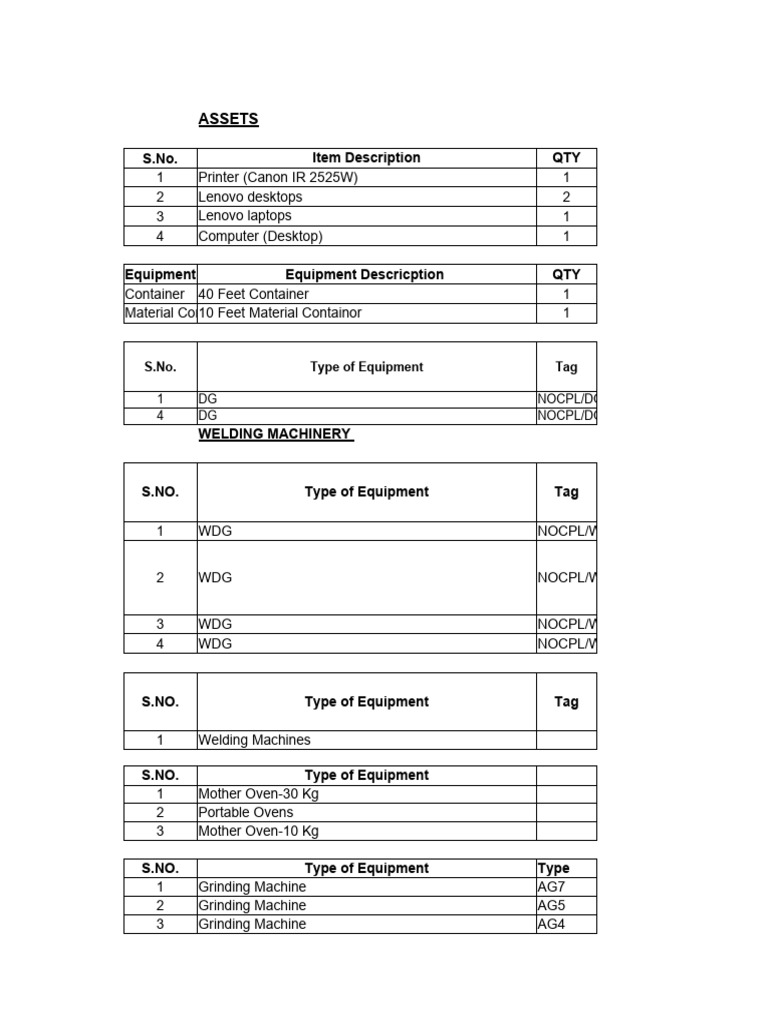 Peddapuram Yard - Construction items for NCC | PDF | Ac Power Plugs And ...