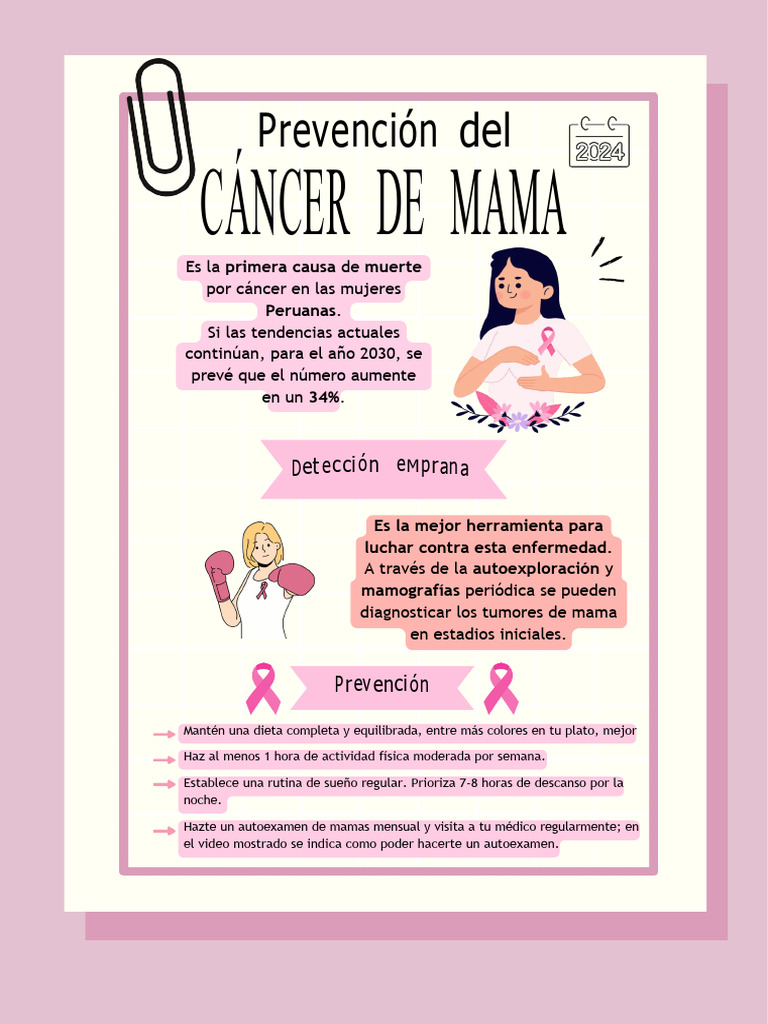 Afiche Cancer de Mama[1] | PDF