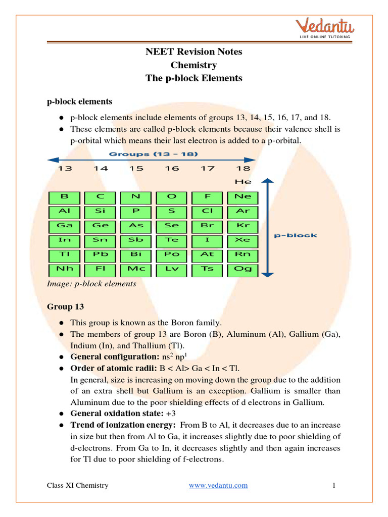 NEET P-Block Elements Revision Notes | PDF | Nitrogen | Carbon Dioxide