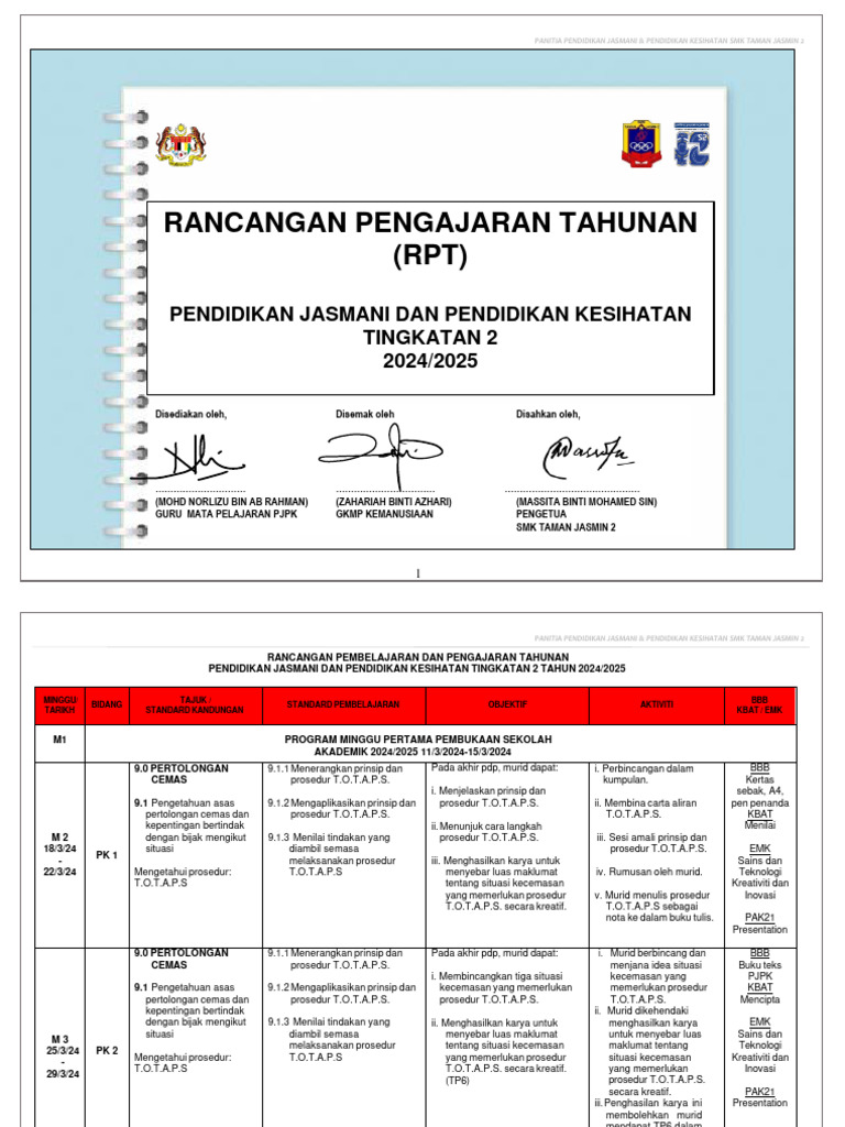 RPT PJPK T2 2024 - 25 Terbaru | PDF