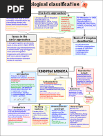 Anatomy of Flowering Plants Mind Map | PDF | Plant Stem | Leaf
