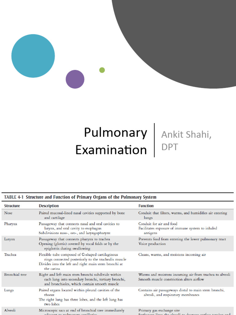 Pulmonary Examination Differential Diagnosis and Intervention | PDF ...