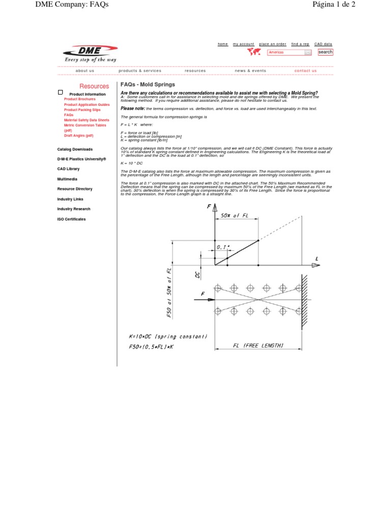 Mold Springs Calculation | PDF | Portable Document Format