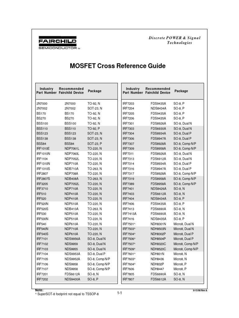 MOSFET Equivalent Cross Reference Guide | PDF | Solid State Engineering ...