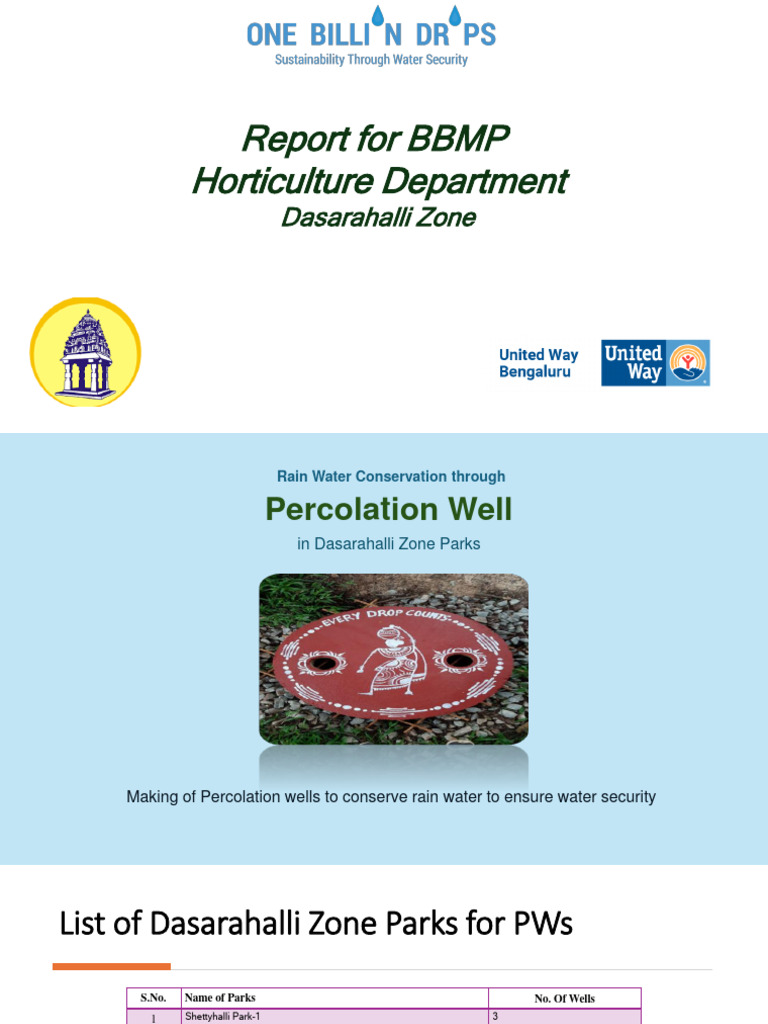 OBD Report For BBMP Horticulture Dasarahalli Zone | PDF