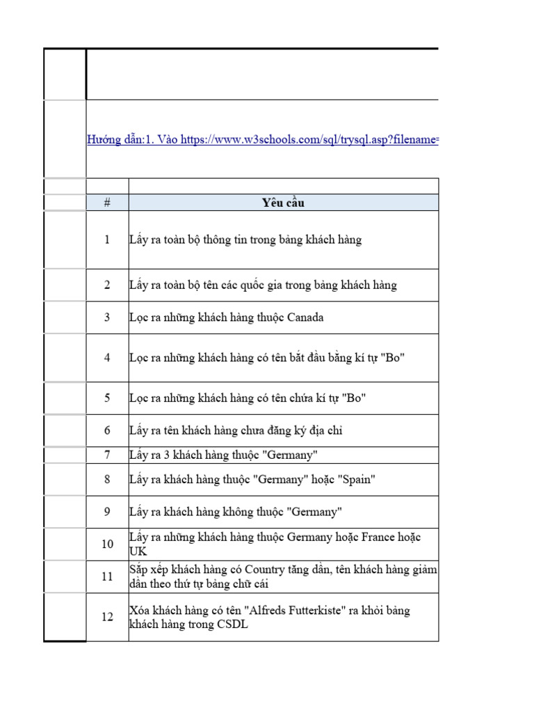 Bài tập SQL W3C | PDF