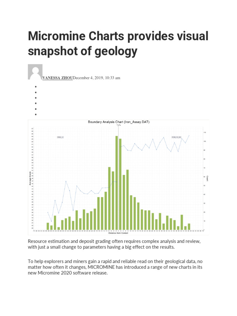 Micromine Charts Provides Visual Snapshot of Geology | Download Free ...