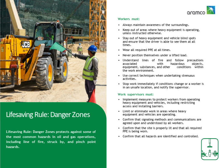 Lifesaving Rule Danger Zones Flyer | PDF | Personal Protective ...