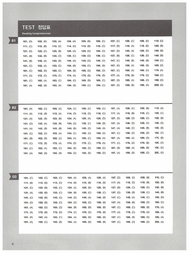 KEY RC TOEIC 1000 | PDF