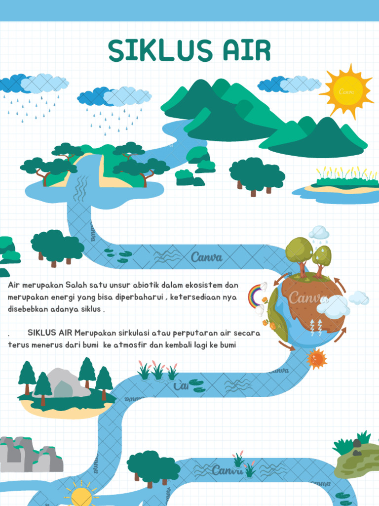 Roles of A River Science Presentation in White, Green, and Blue ...