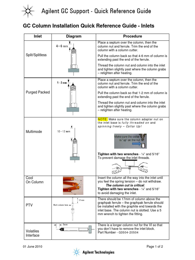 GC Column Installation Quick Reference Guide | PDF GC Column Installation Quick Reference Guide | PDF