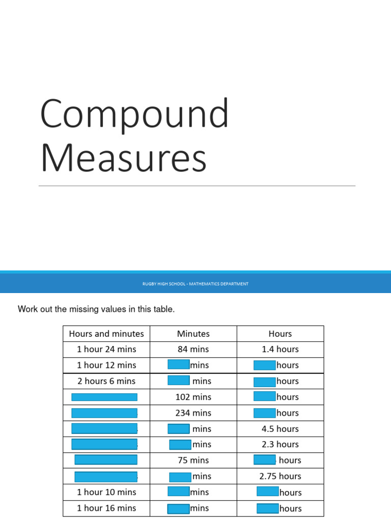 Compound Measures PDF 1 | PDF | Speed | Density