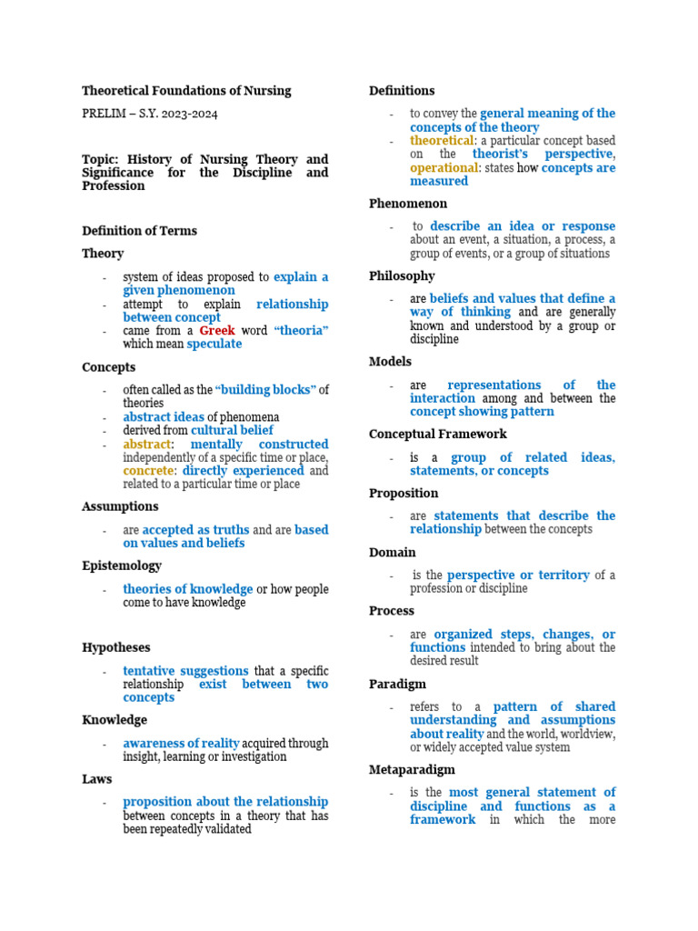 TFN Prelims | PDF | Theory | Nursing