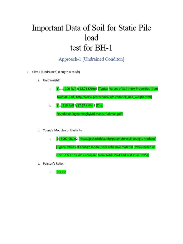 Important Data of Soil For Static Pile Load Test For BH 1 PDF | PDF ...