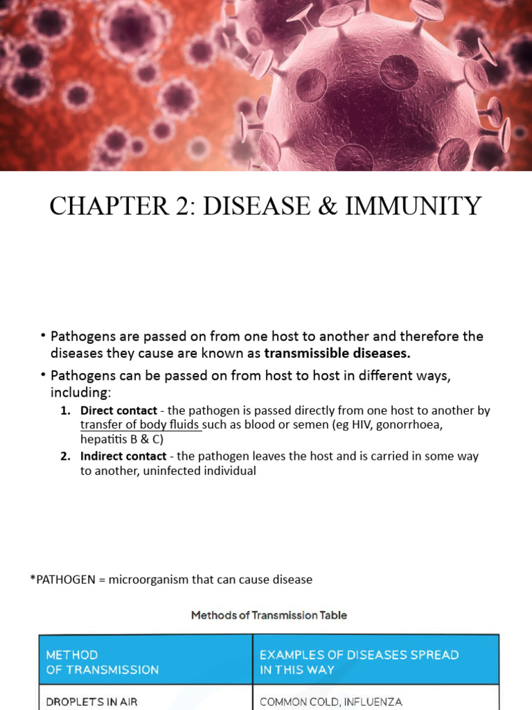 IGCSE BIOLOGY: Disease & Immunity | Download Free PDF | Vaccination ...