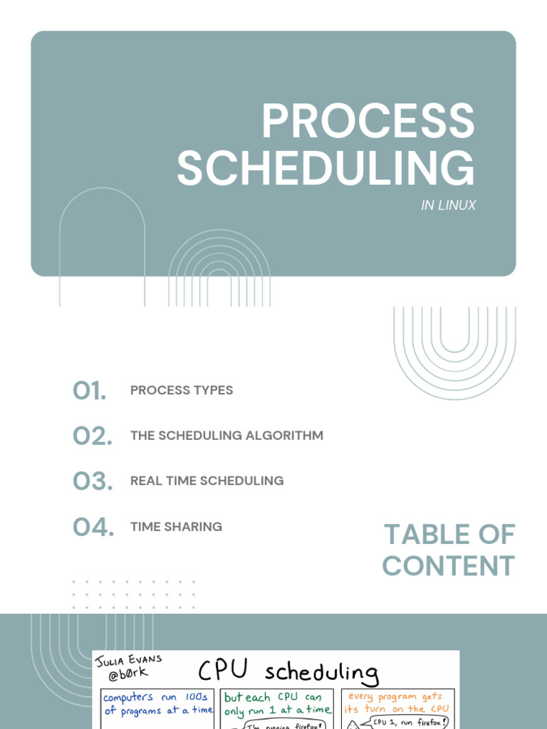 Process Scheduling in Linux | Download Free PDF | Scheduling (Computing ... Process Scheduling in Linux | Download Free PDF | Scheduling (Computing ...