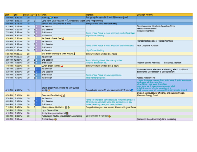Ideal Daily Routine PDF | PDF | Sleep | Psychology