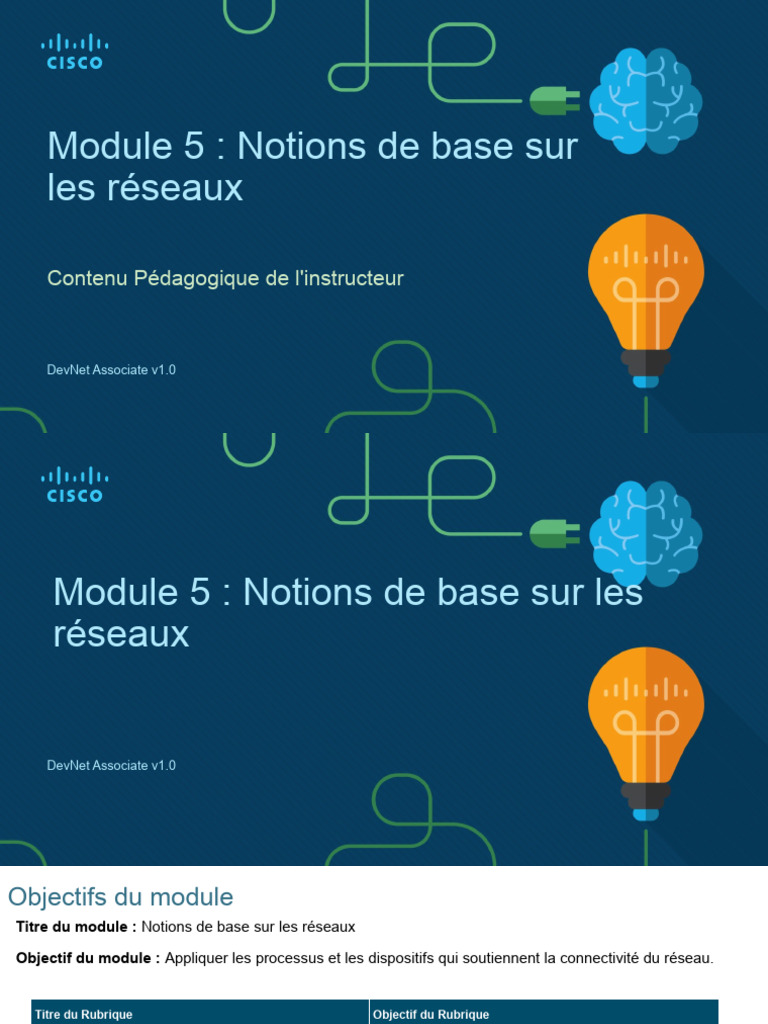 Devasc Module 5 - RSX | PDF | Pare-feu (informatique) | Adresse IP
