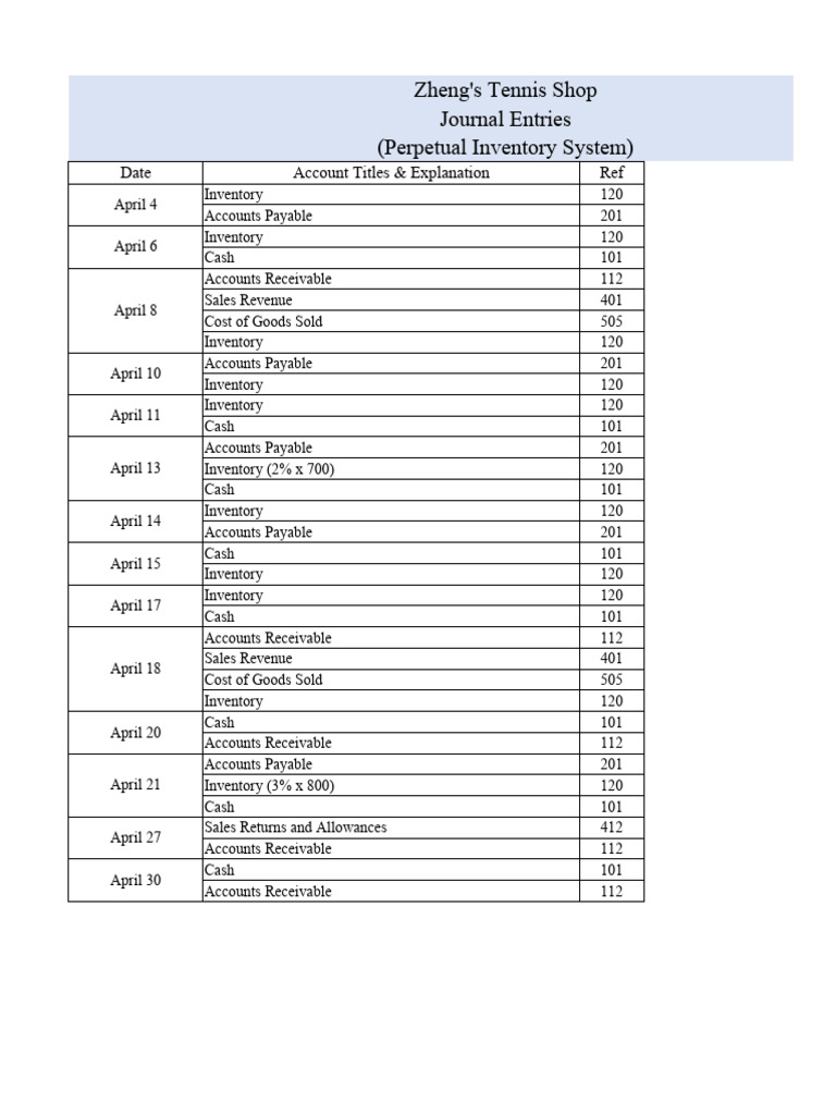 Gabriel Jorge Firanze Gunara Tugas Kelas TM11 | Download Free PDF ...