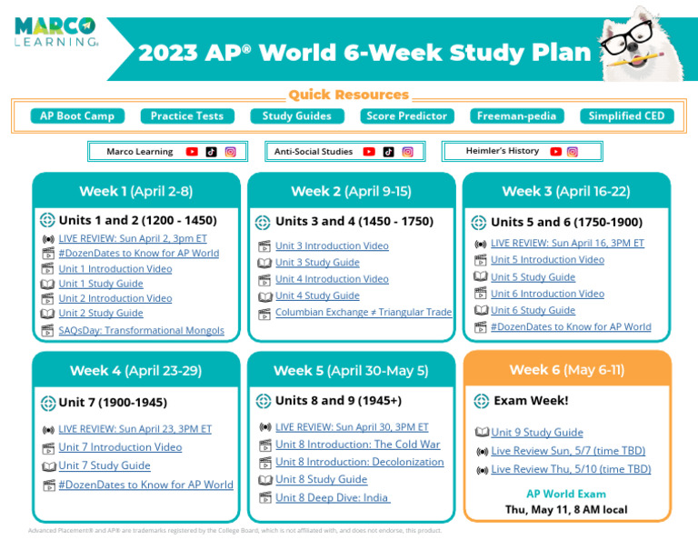 2023 AP World 6 Week Study Plan 1 | PDF | Advanced Placement | Student Assessment And Evaluation