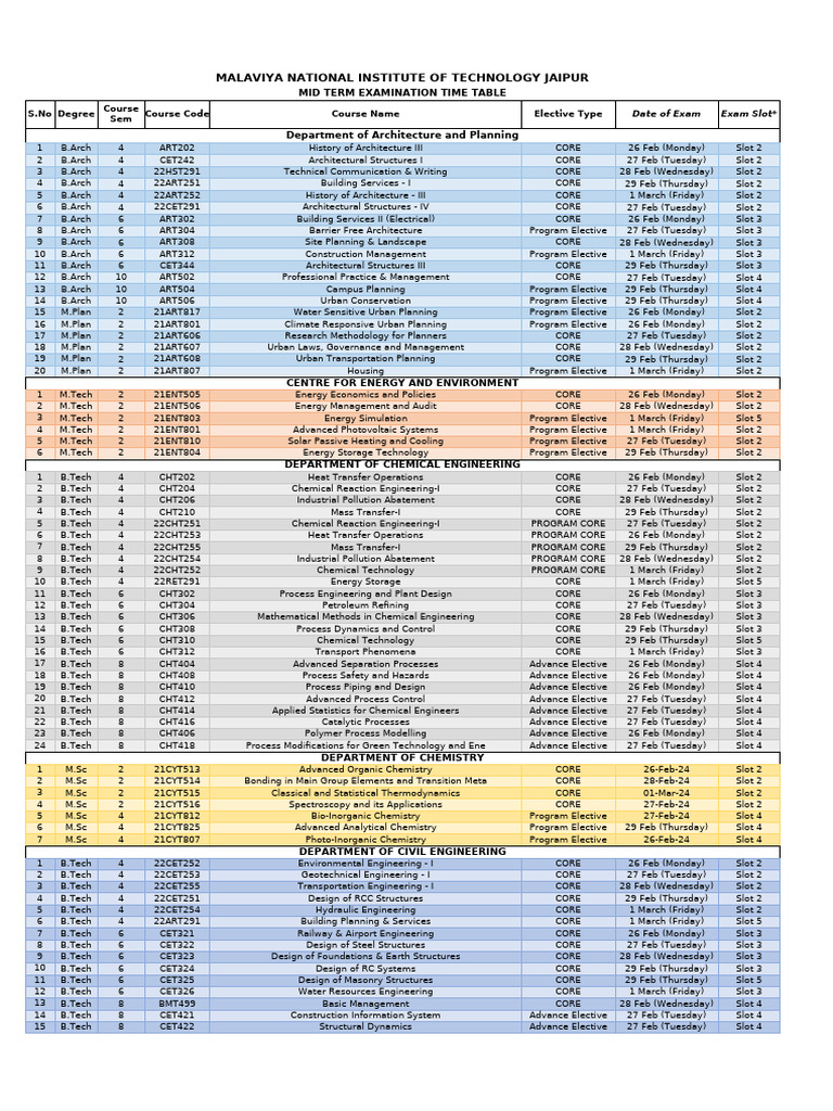 Timetable MTE23-24 | PDF | Mathematical Analysis | Chemical Engineering