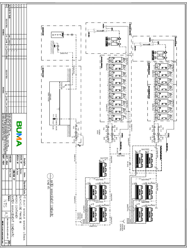 Water Management Schematic_ra | PDF