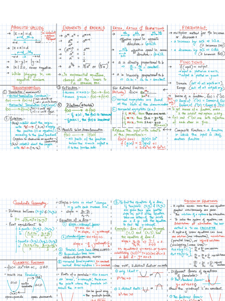 Formula Booklet 3-2 | PDF