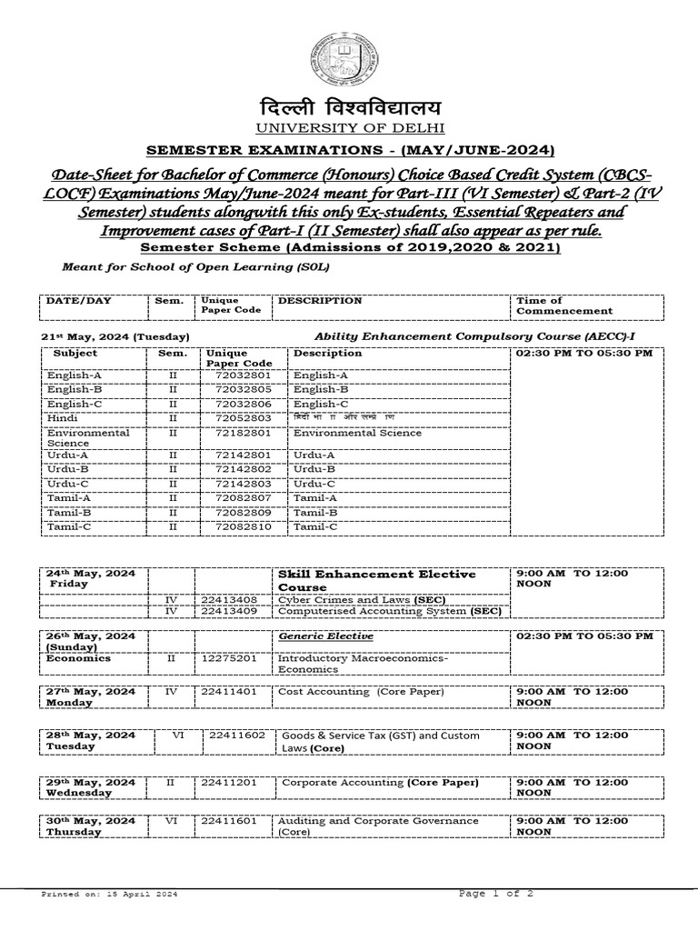 2024-04-15-BCOM (Hons) - 2022-Sem - II-IV-VI (CBCS) - Sol | PDF | Economies | Business