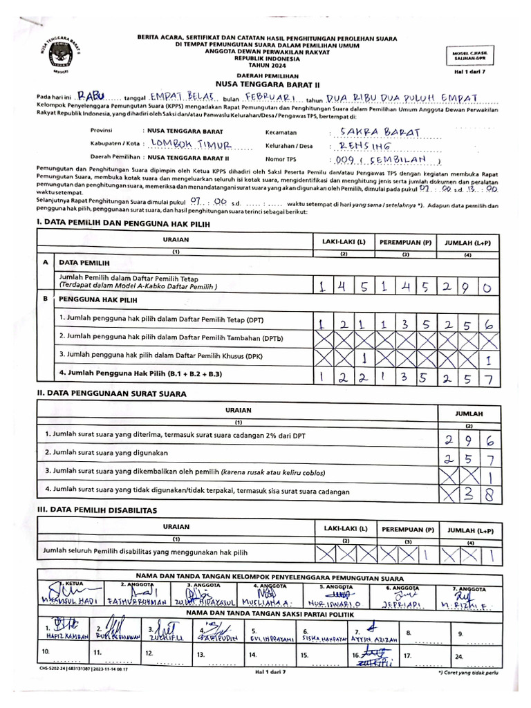 C-Hasil Salinan DPR Ri | PDF