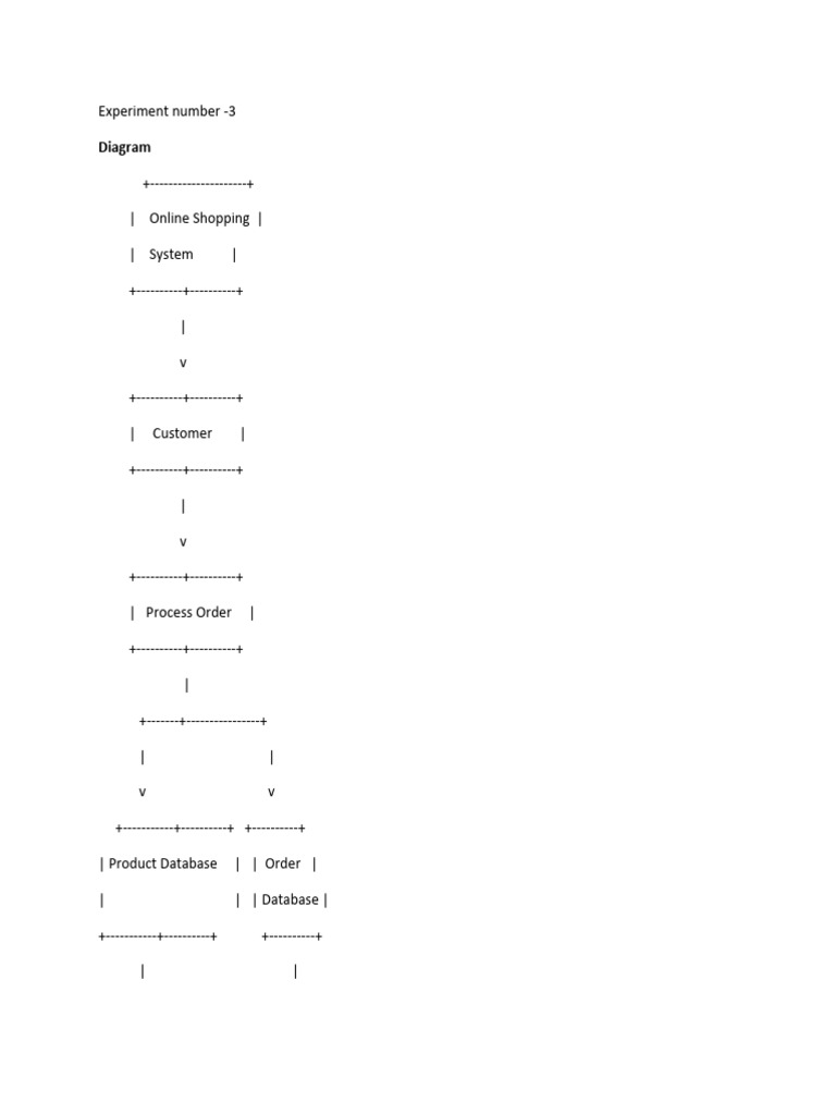 Lab Experiment of Se | PDF | Databases | Inventory