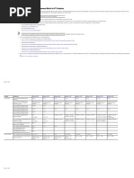 Contact Center Enterprise Solution Compatibility Matrix Release 12 6 ...