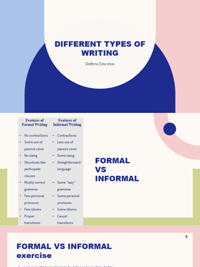 Formal vs Informal Writing Guide | PDF | General Fiction