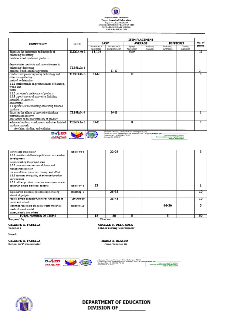 3rd PT - EPP IA | PDF