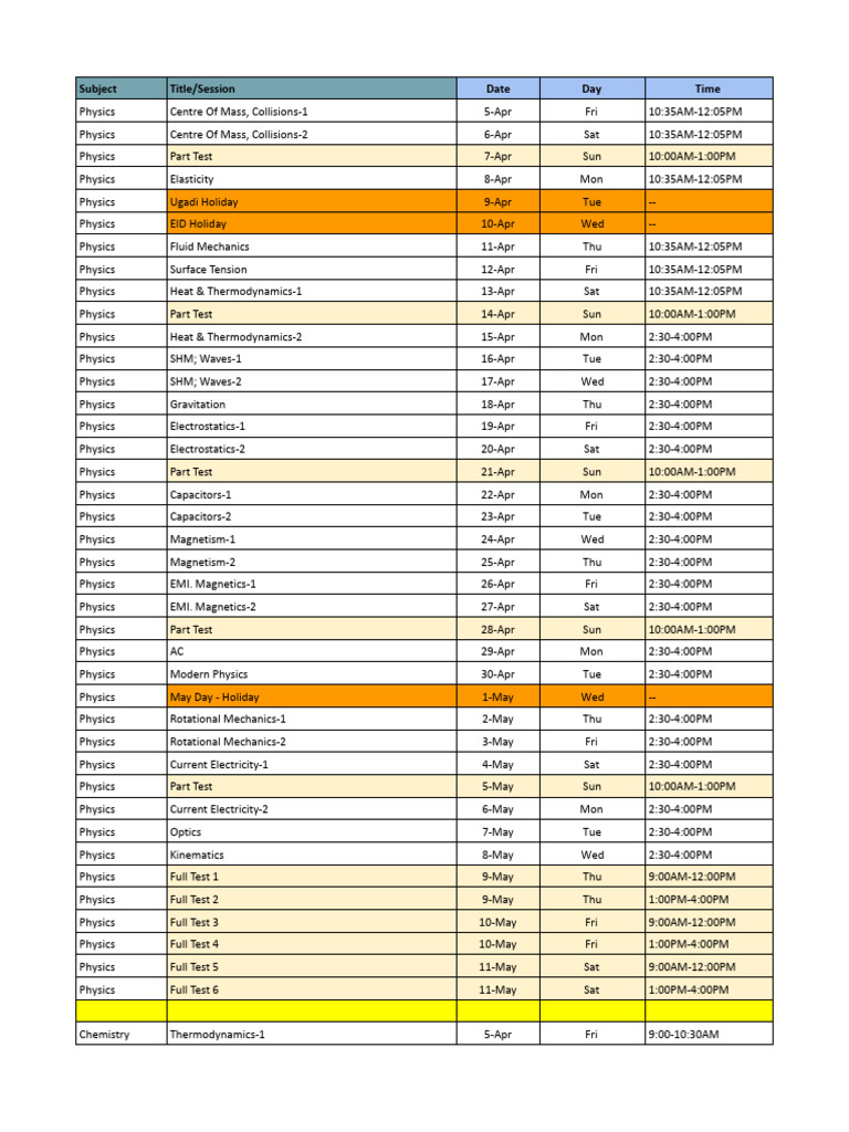 EAMCET Session Plan & Test Plan | PDF | Trigonometry | Physics