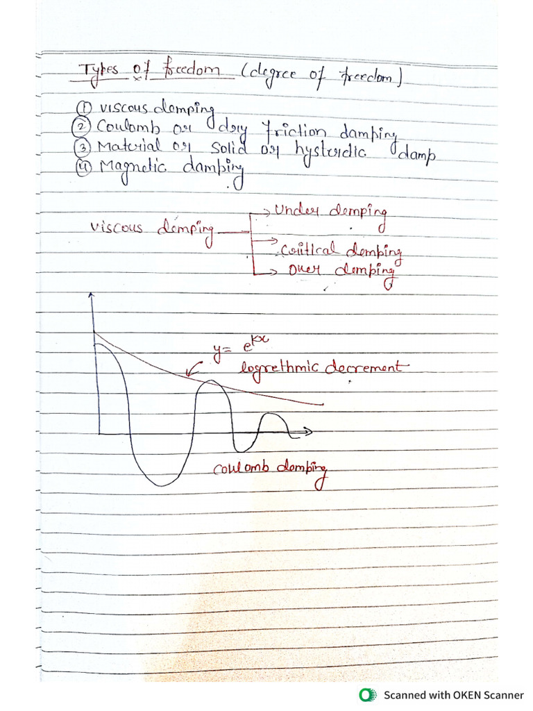 Dynamics Notes | PDF