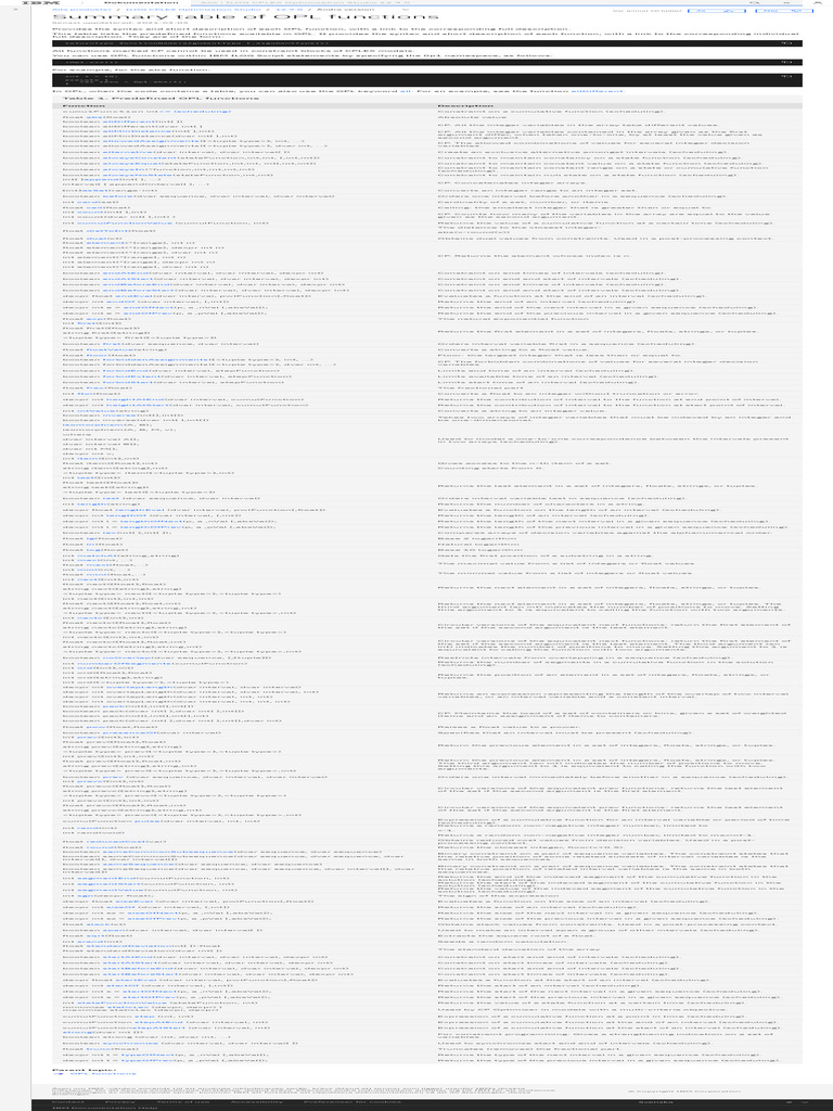 Summary Table Of Opl Functions Ibm Documentation Pdf Integer Computer Science Boolean 