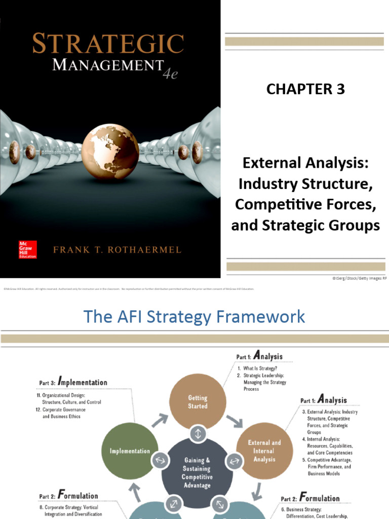 Roth4 - SM - Lecture - PPT - C03 - PESTEL & 5forces | PDF | Profit (Economics) | Business Economics