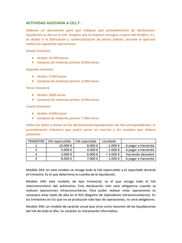 Actividad asociada a CE1.7. | PDF | Economias