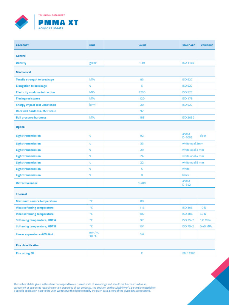 PMMA XT Datasheet | PDF | Poly(Methyl Methacrylate) | Pascal (Unit)