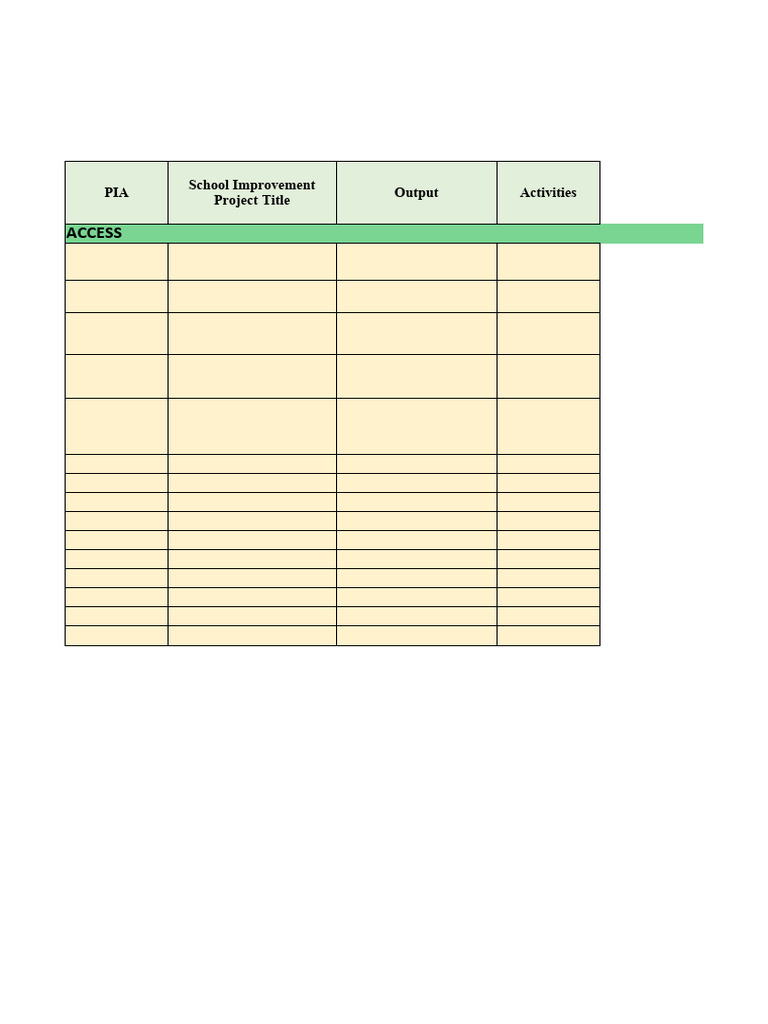 MAGNAGA SOP Autosaved | PDF | Mentorship | Business