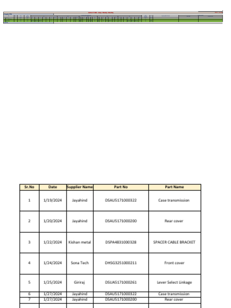 DWM Report Format - 24.01.2024 | PDF | Mechanical Engineering | Welding