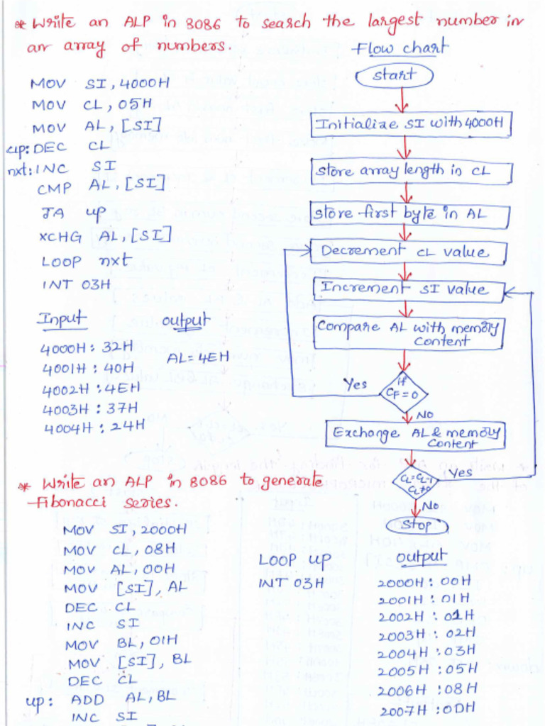 MPMC programs | PDF MPMC programs | PDF