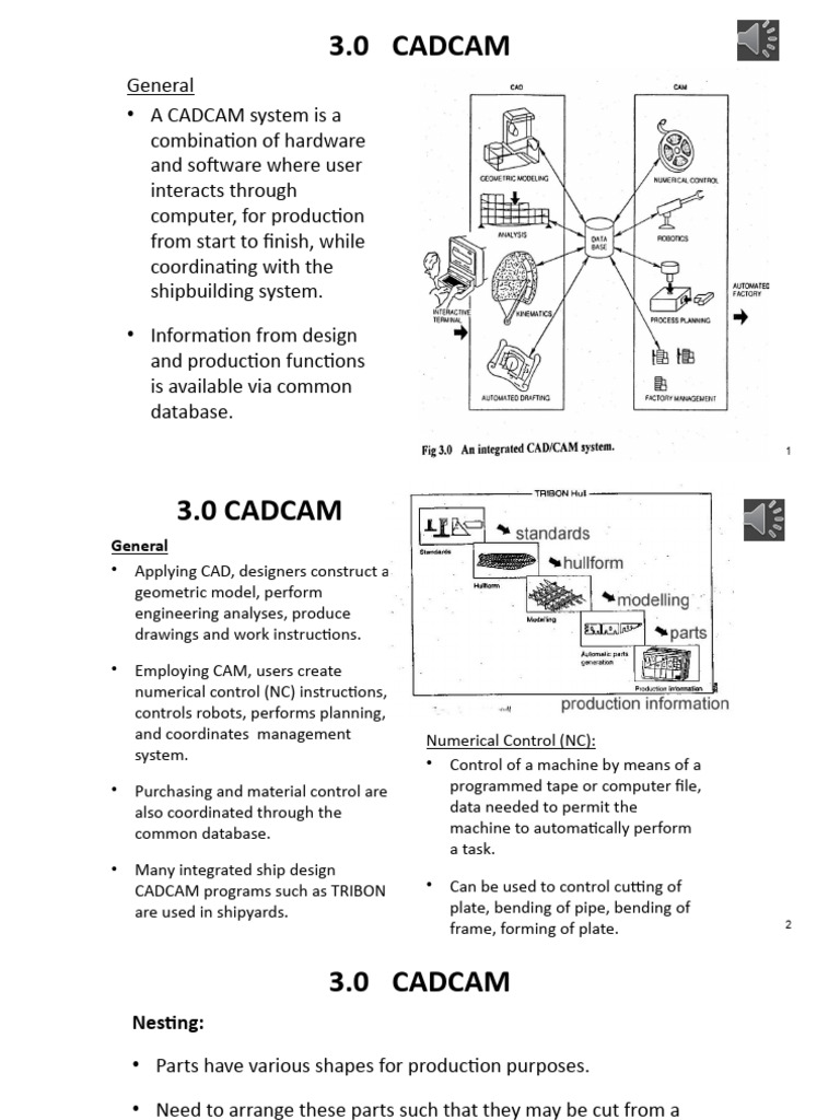 CADCAM | PDF | Computer Aided Design | Computing
