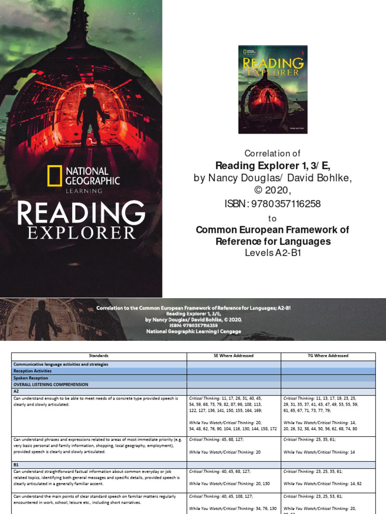 Reading Explorer 3E - Level 1 - CEFR Correlation | PDF | Speech | Word